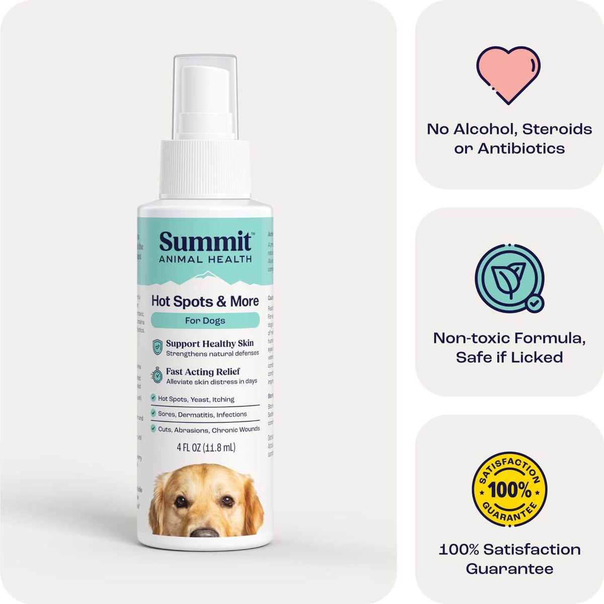 Summit Animal Health Hot Spots Treatment for Dogs & Cats, 4oz — Lambert ...