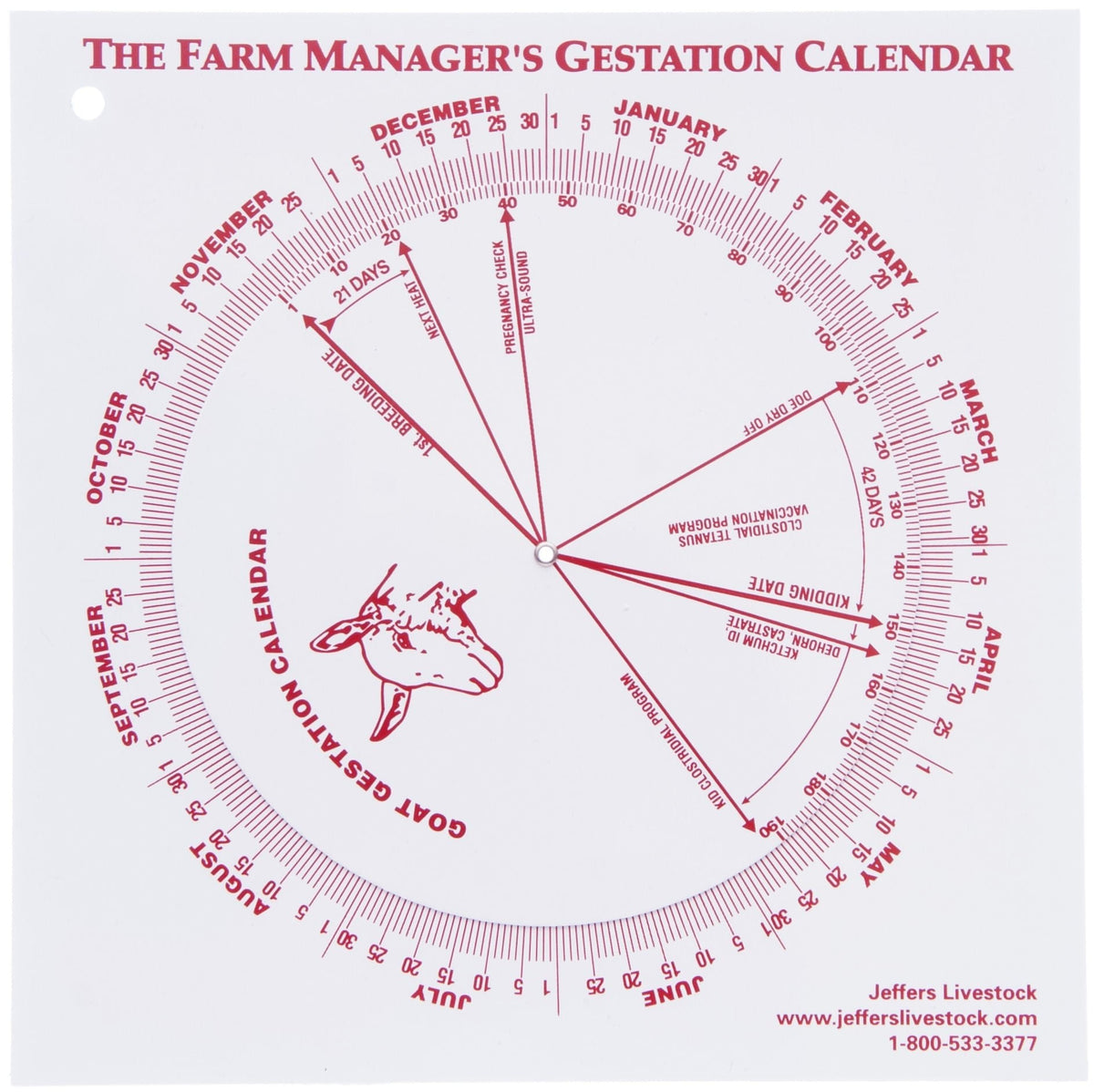 Goat Gestation Calendar Wheel — Lambert Vet Supplies