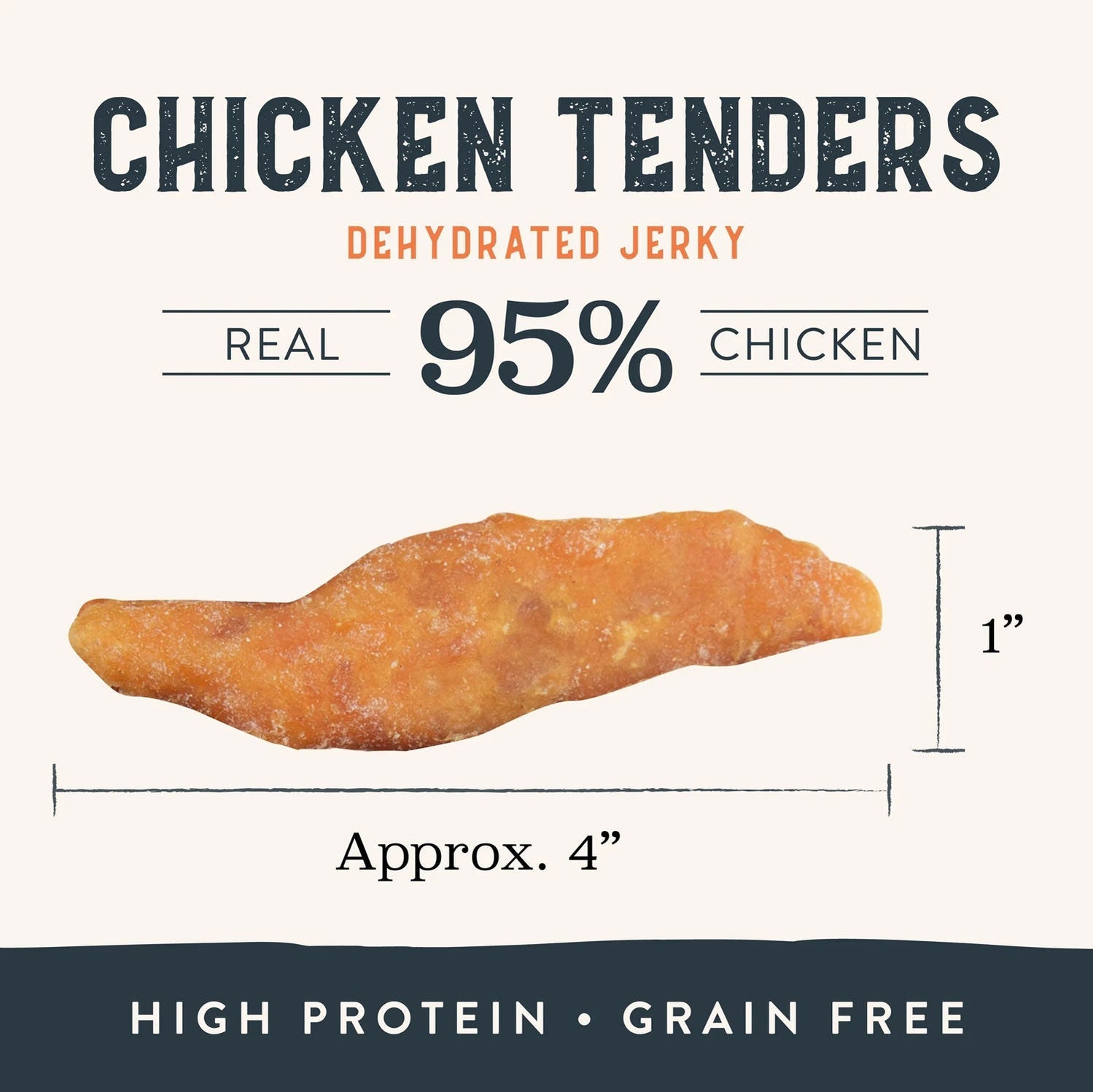 Grain Free Crispy Gourmet Chicken Tenders Natural Dog Treats — Lambert ...