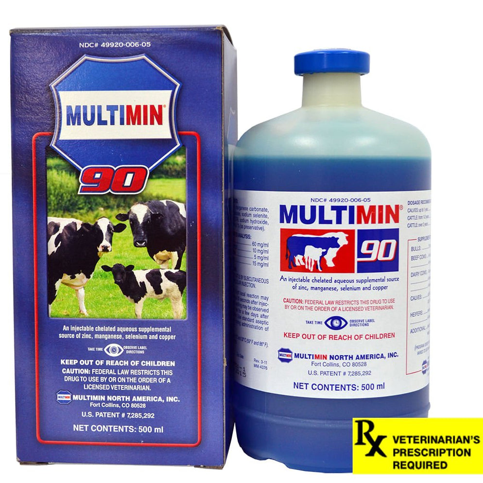 Multimin 90 Injection for Cattle — LVS