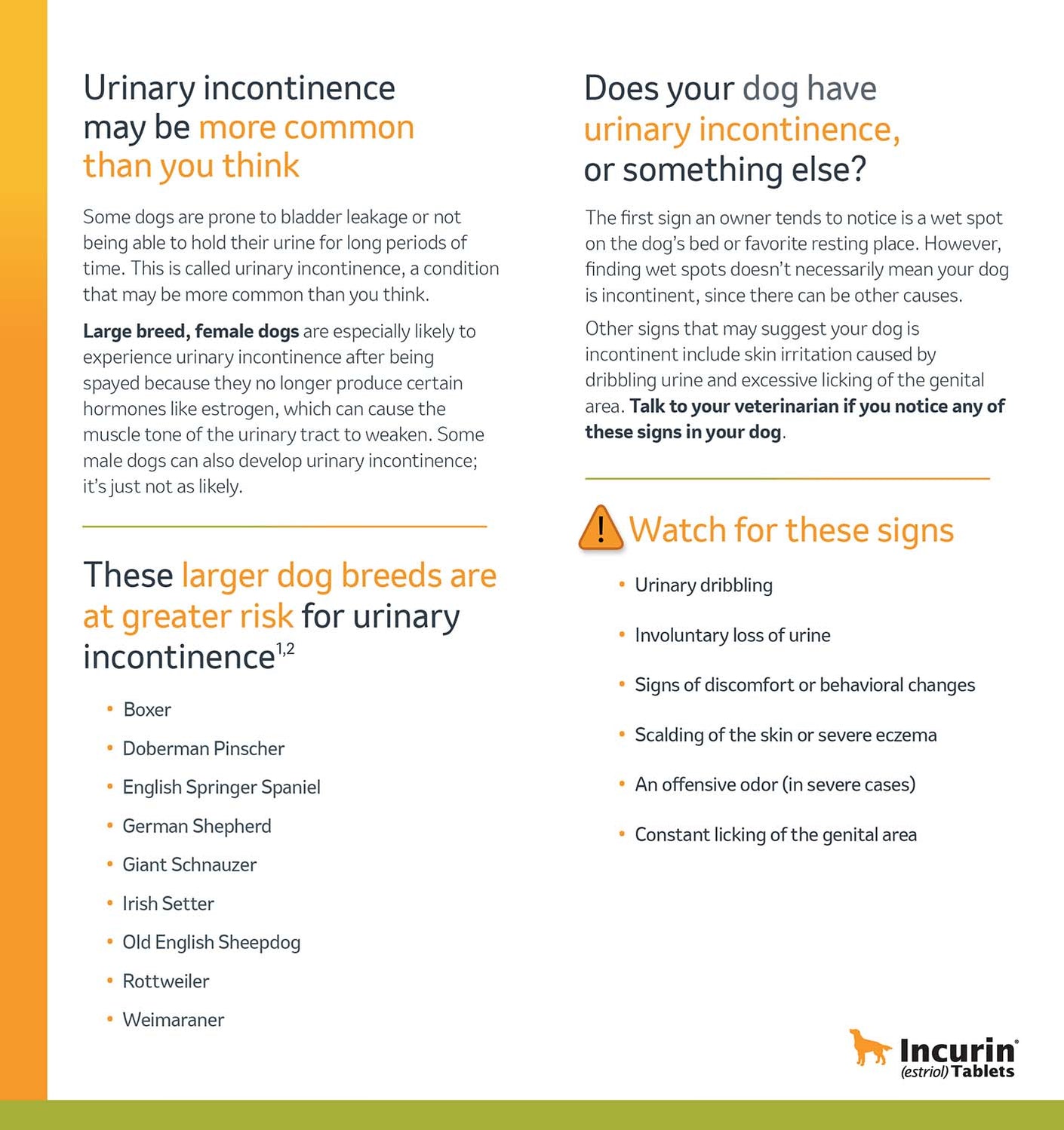 Rx Incurin for Dogs, 1 mg Tablets — Lambert Vet Supplies