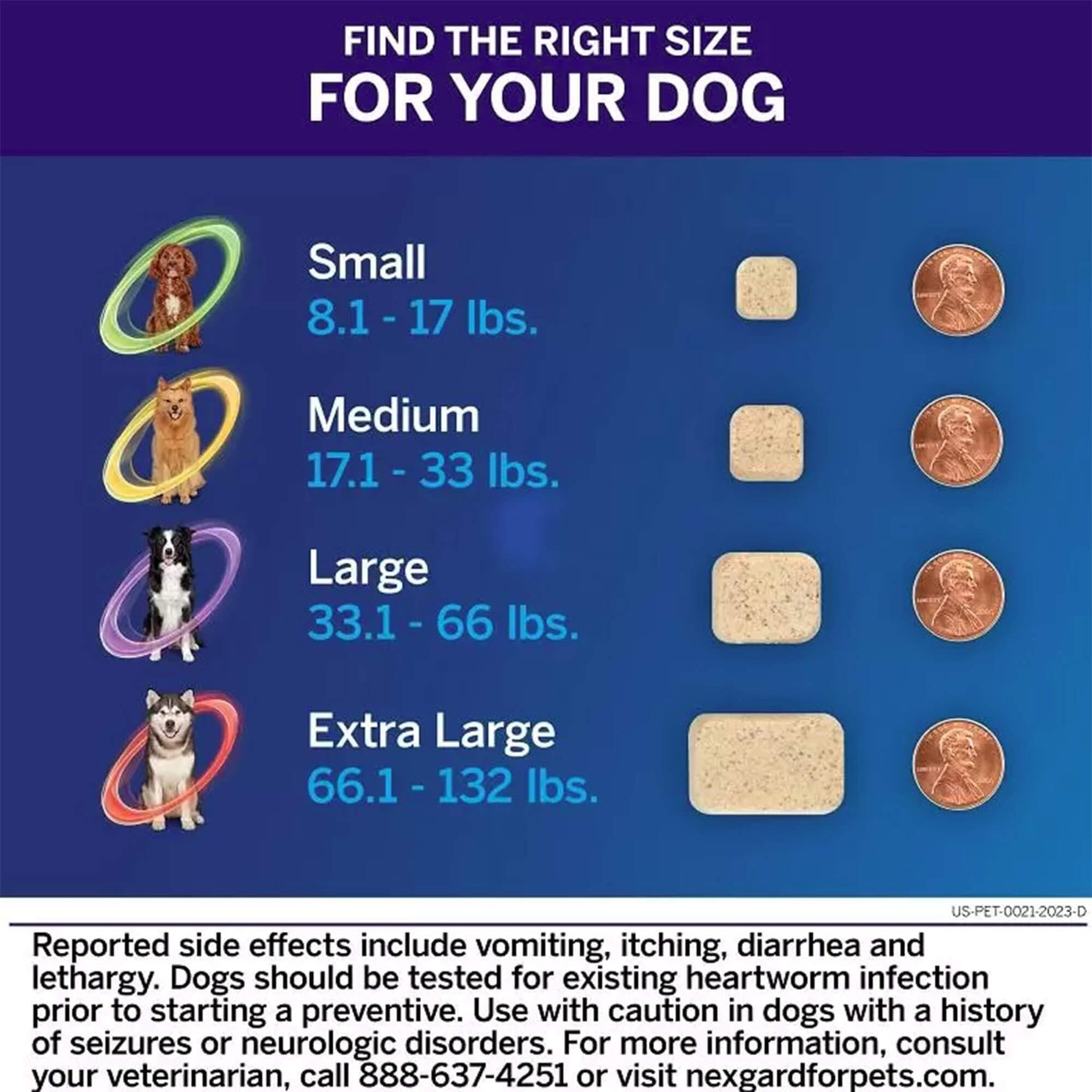 Nexgard Plus for dogs — Lambert Vet Supplies